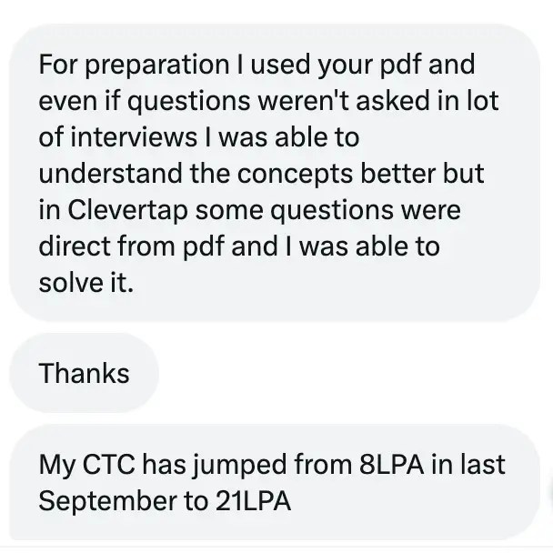 Prepare for your JavaScript Interview - Covering all the rounds