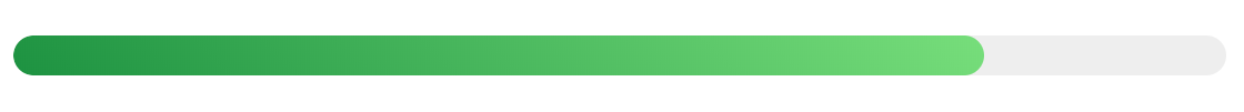Create progress bar in react | LearnersBucket Create progress bar in react | LearnersBucket